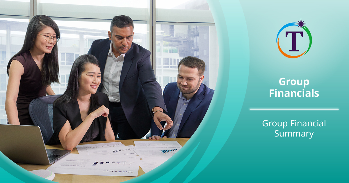 Group Financial Summary - Group Financials | Temasek Review 2023