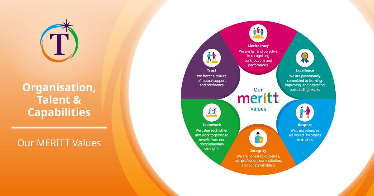 Our MERITT Values - Organisation, Talent and Capabilities | Temasek ...